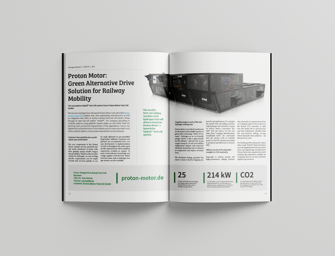 For a sustainable green future: Review of the successful Proton Motor ...